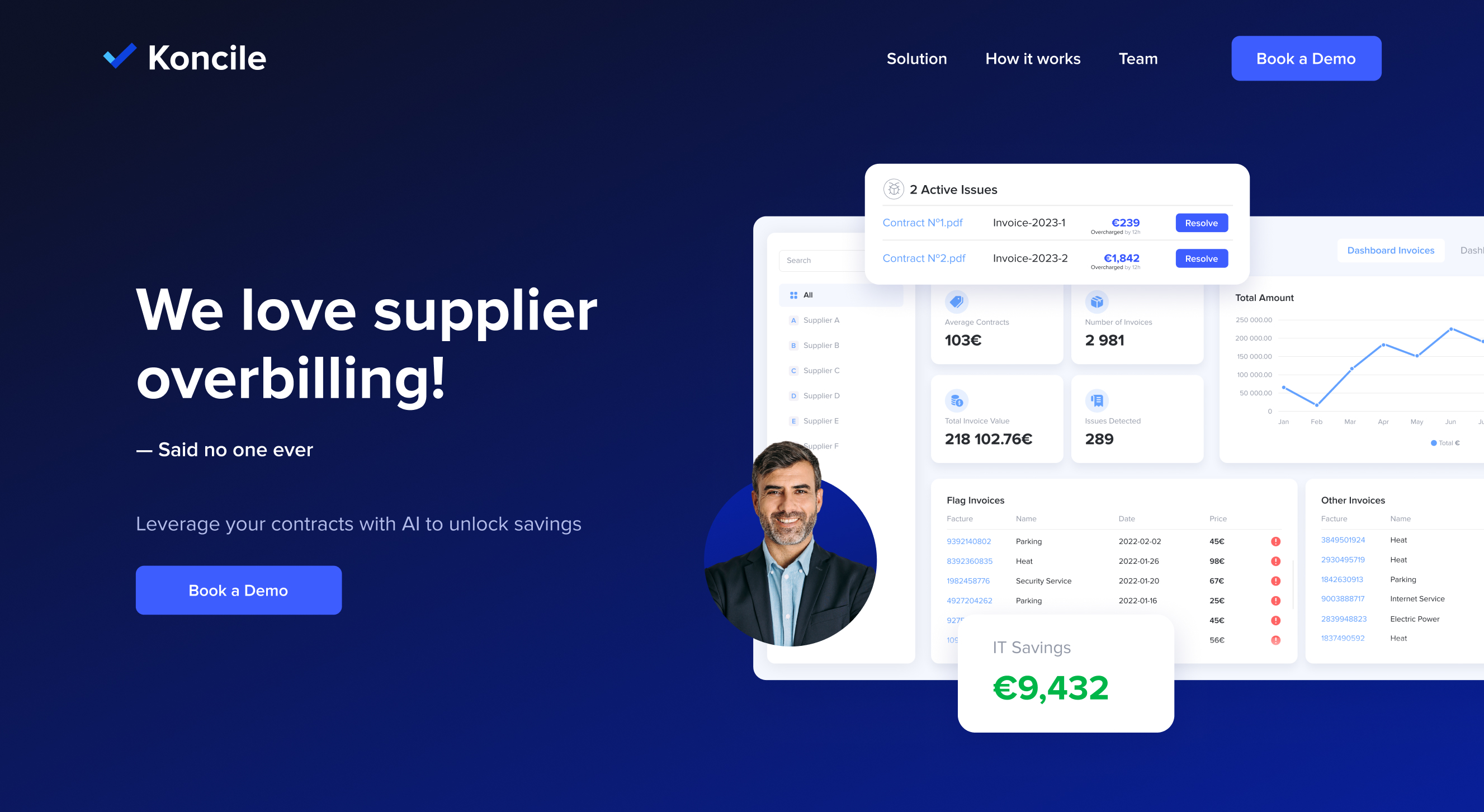 Koncile | The AI-driven spend control platform